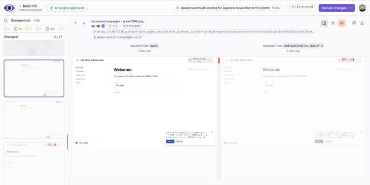 What Is Visual Testing A Comprehensive Guide To Ui Consistency