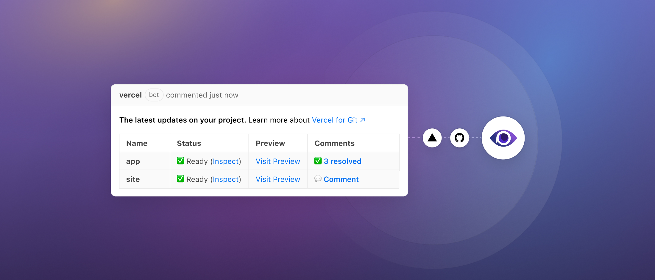 How to Integrate Argos Visual Testing with Vercel Preview